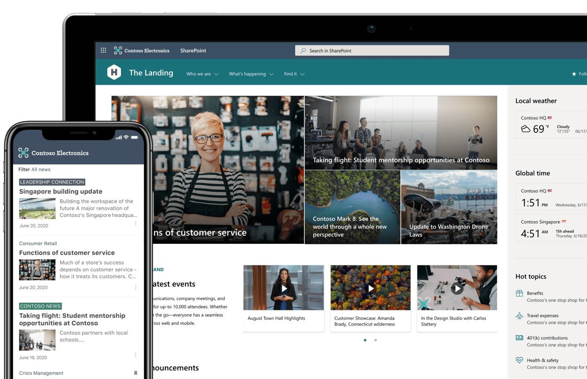 SharePoint Online - mis see on ja mida sellega teha saab? Alustame algusest. - ShareCloud