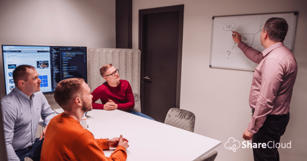 Intranet - ShareCloud